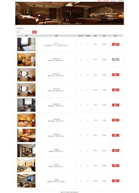 Github Vmuu Hotelssm Ssm Springmvc Spring Mybatis