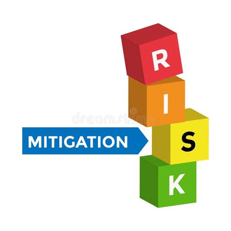Risk Management And Mitigation Design Stock Vector Illustration Of