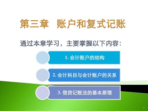 第3章 账户和复式记账 word文档在线阅读与下载 无忧文档