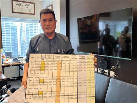 中市議員籲清查重劃工程款 市府：公開透明、依法行政 政治 中時