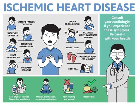 Ischemic Heart Disease Symptoms Causes Treatment And Prevention Hot