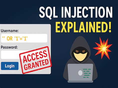 Sql Injection Explained With Examples