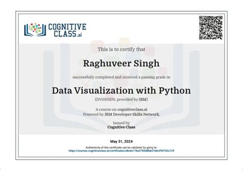 Datavisualization Python Ibm Cognitiveclass Datascience
