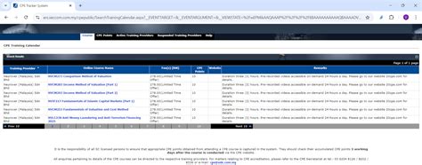 Course List V2 Cpe Courses