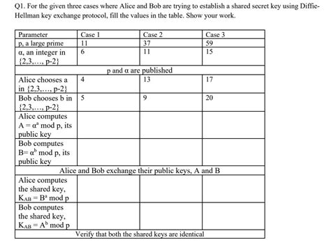 Solved Q1 For The Given Three Cases Where Alice And Bob Are Chegg