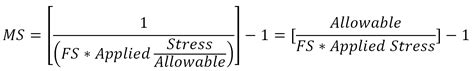 Margins Of Safety Joint Architecture Standard Jas Toolbox