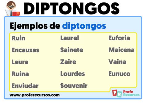 100 Ejemplos De Diptongos Resumen Con Ejercicios Y 58 Off