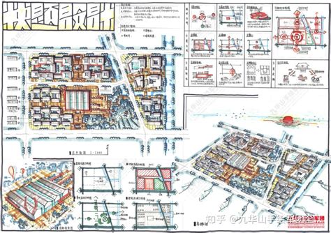 理论重点 城市规划原理各级规划重点内容解读，包含国土空间总体规划、控规、修规、详规~九华山手绘军团 知乎