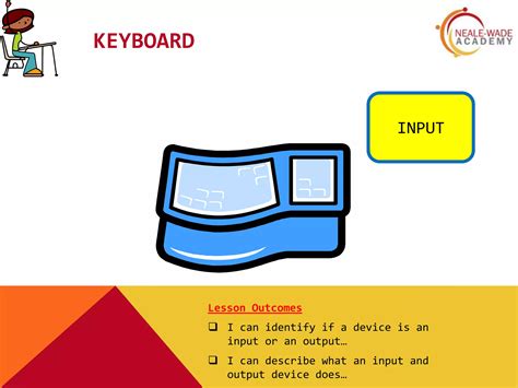 lesson 1 inputs and outputs ppt