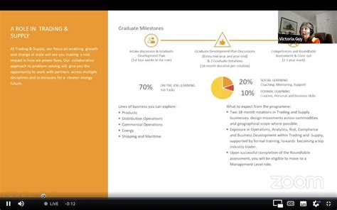 Muhammad Abdullah On Linkedin Internship Work Career Opportunities Experience Culture