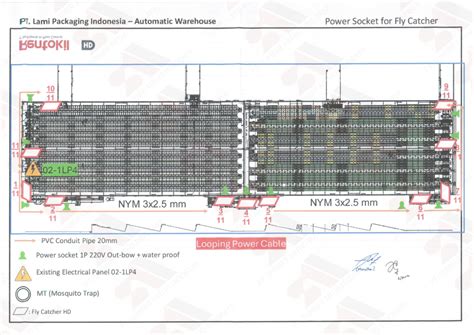 Drawing Plant Power Socket And Cable Fly Trap Sumber Artho Indoraya Sai