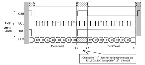 raspberry pi 3 97 inch e paper link bw 800x480 for arduino jetson stm32 esp32