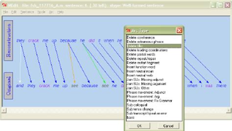 A Reconstruction Example And B Predicate Argument Labeling Example