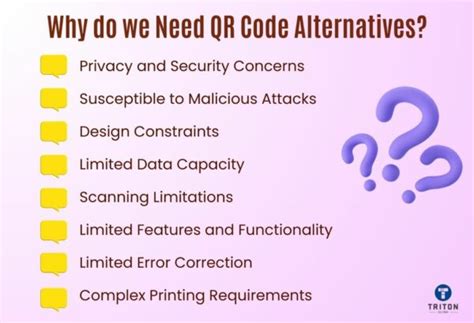 Qr Code Alternatives The Future Of Smart Marketing