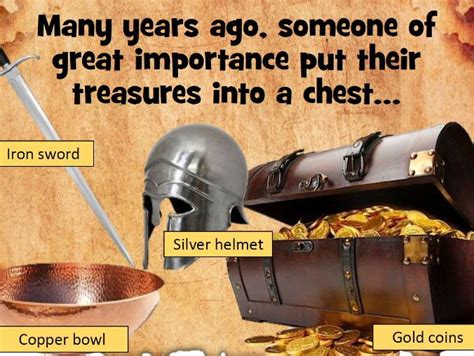 Reactivity Series Ks3 Teaching Resources