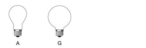 Light Bulbs Recommendations By Lamp
