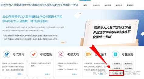 重磅通知！2023年同等学力申硕全国统考准考证今日下载，7月初公布成绩 知乎