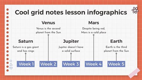Cool Grid Notes Lesson Infographics Google Slides PPT