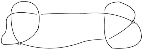 Connected Sum K K Download Scientific Diagram