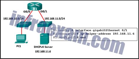 CCNA V SRWE V Final Exam Answers
