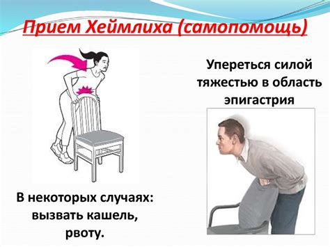 Обструкция дыхательных путей Приемы Геймлиха Хеймлиха Online