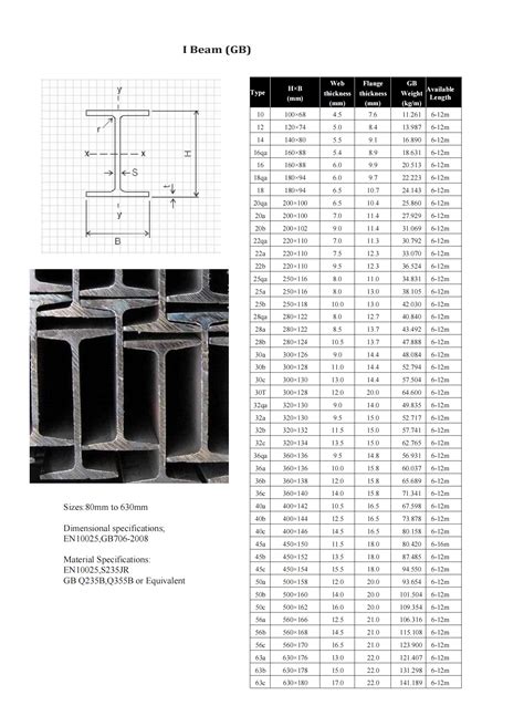 Astm Hot Rolled Cold Rolled Structural Steel H Beam Carbon Steel