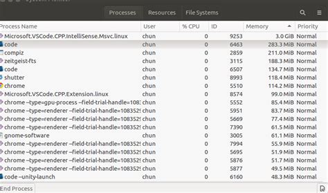 C Intellisense Memory Leak · Issue 3220 · Microsoftvscode Cpptools