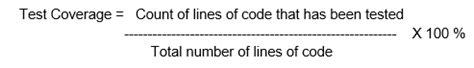 Test Coverage How Test Coverage Makes Working So Easy