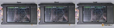 How To Measure Antenna Swr With Litevna A Comprehensive Guide Oscar