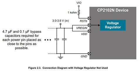 Understand The Esp32 Devkitc V4 Board Schematic Remmas Laboratory
