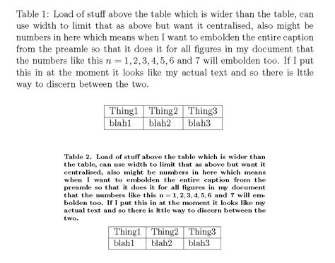 Horizontal Alignment Centering Captions Under Figures TeX LaTeX Stack Exchange