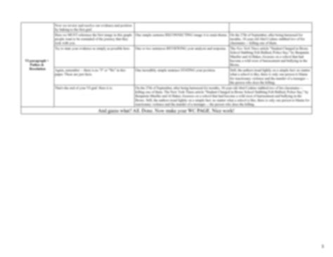 Solution Easy Summary And Analysis Essay Outline And Template With