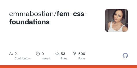 Fem Css Foundations README Md At Main Emmabostian Fem Css Foundations