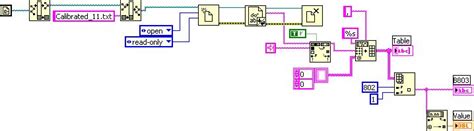 Import Cell Range In Excel ActiveX NI Community