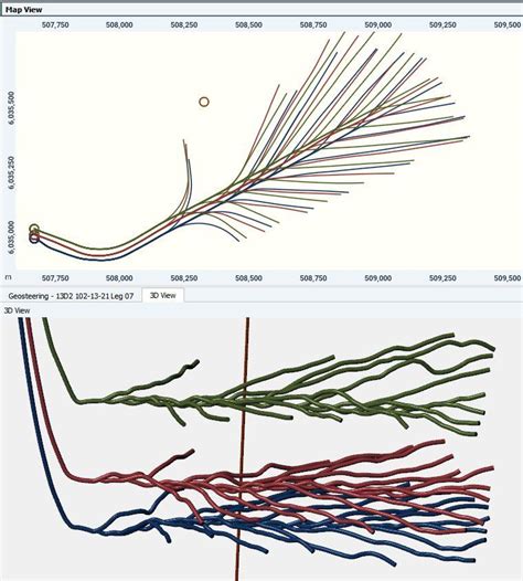 Marius Simon ★★★ Posted On Linkedin