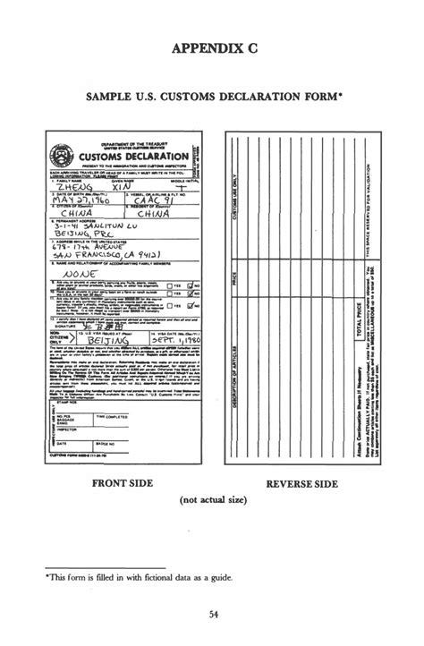 Appendix C Sample Us Customs Declaration Form Bound For The United