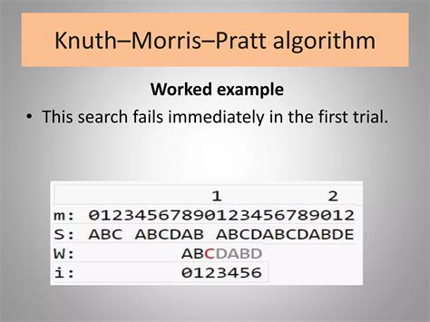 String Matching Algorithms Pattern Matching Pptx Programming