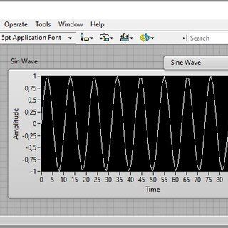 Front Panel Of LabVIEW Application 3 Measurement Application 3 1