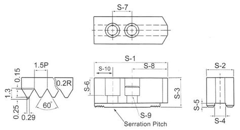 Buy Lathe Chucks Soft Jaws Suits Cnc Online Australia Hare