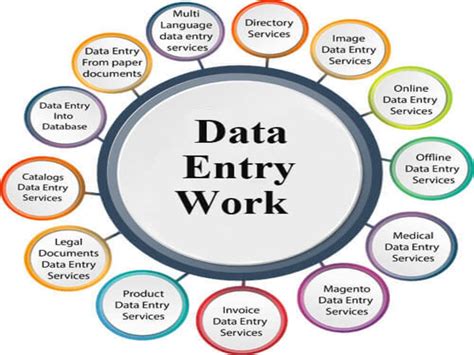 Data Entry Of All Your Work At Ease Upwork