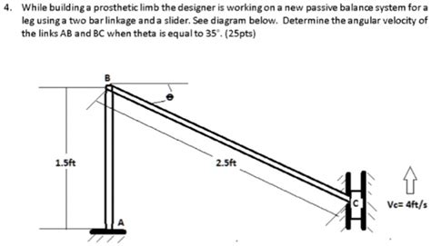 SOLVED While Building A Prosthetic Limb The Designer Is Working On A New Passive Balance