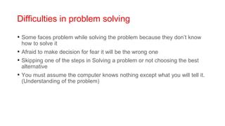 Problem Solving Aspects Pptx