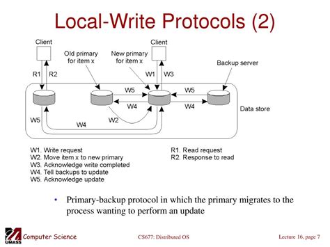 Ppt Last Class Consistency Semantics Powerpoint Presentation Free