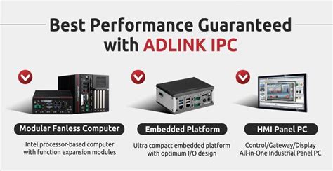 Adlink Technology On Linkedin Softmotion Controller Ethercat Motion Control Adlink
