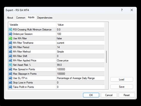 Rsi Ea Mt4 Buy Trading Robot Expert Advisor For Metatrader 4