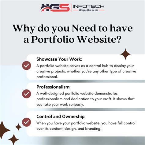 H G S Infotech Private Limited On Linkedin Portfoliopower