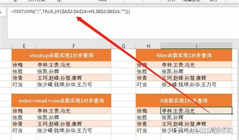 准时下班系列！excel合集之第8集—一对多和多对多查询的解决方案 知乎