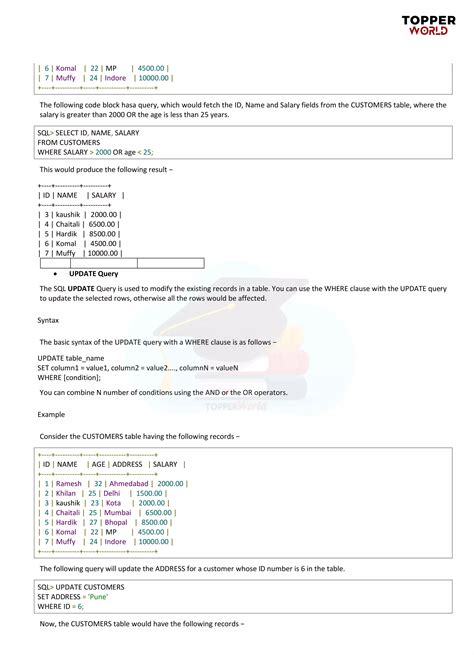 SQL Notes PDF
