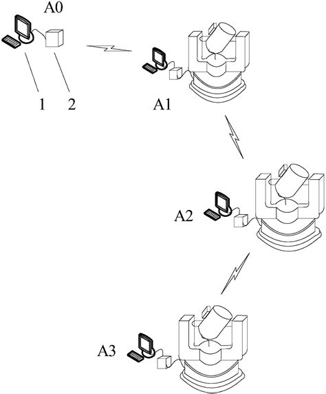 Multi Device Cooperative Imaging System And Imaging Method Eureka Patsnap