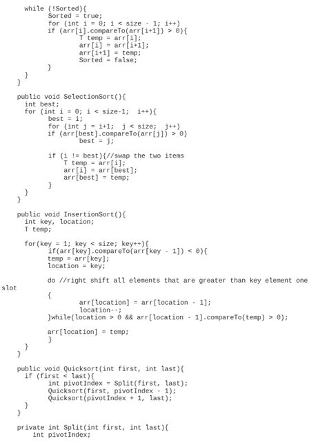 Show Fully Functional Java Code And Screenshots Of